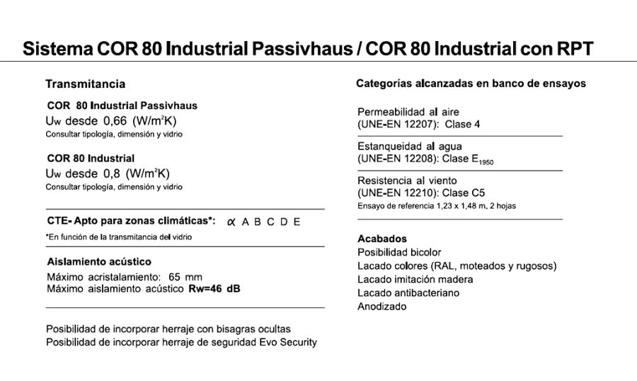 Sistema COR 80 Industrial Passivhaus con RPT Sistema COR 80 Industrial ...