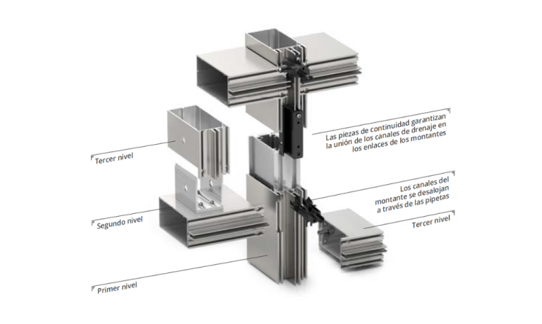 Sistema de Fachada 62 CORTIZO - Amarro Perfilería